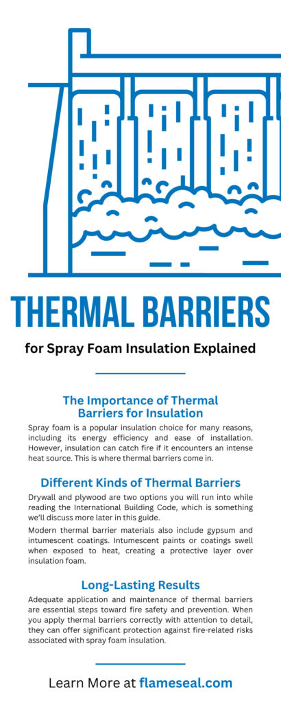 Thermal Barriers for Spray Foam Insulation Explained
